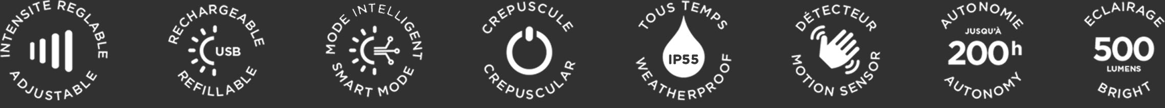 Tecka solar-powered garden table: explore the collection and all solar ...