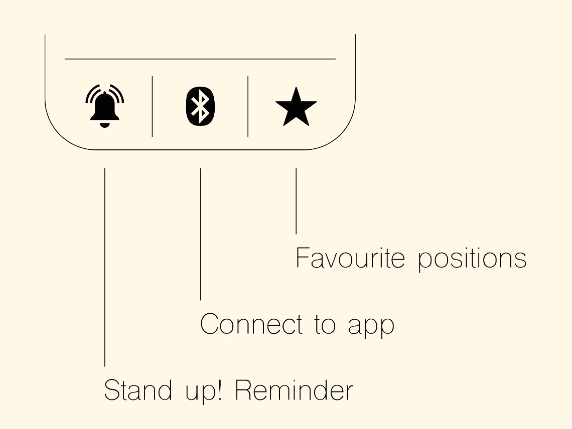 Optimized workstations with Solari elevating and accessorizing desks by ...