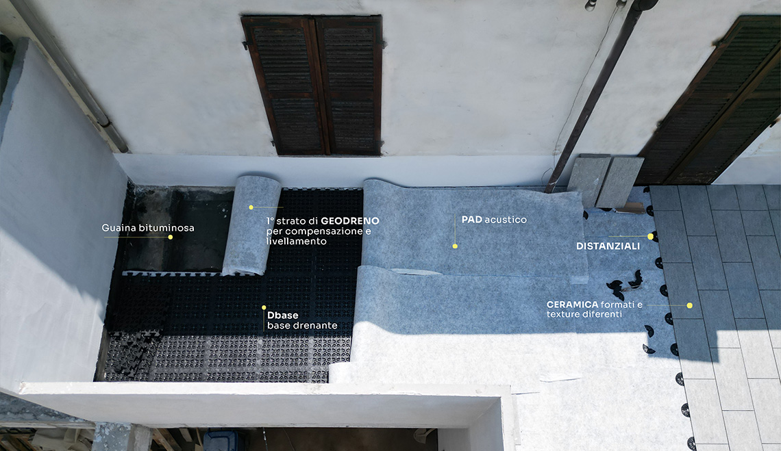 Novità Roofingreen: pavimentazione esterna Dbase con finitura in gres ...