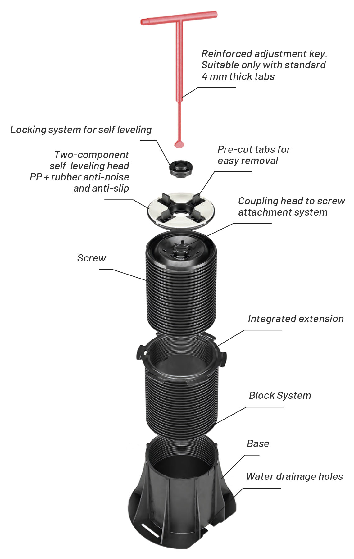 Pedestal Prime adjustable and self-levelling support by Eterno Ivica: speeds up the laying phase