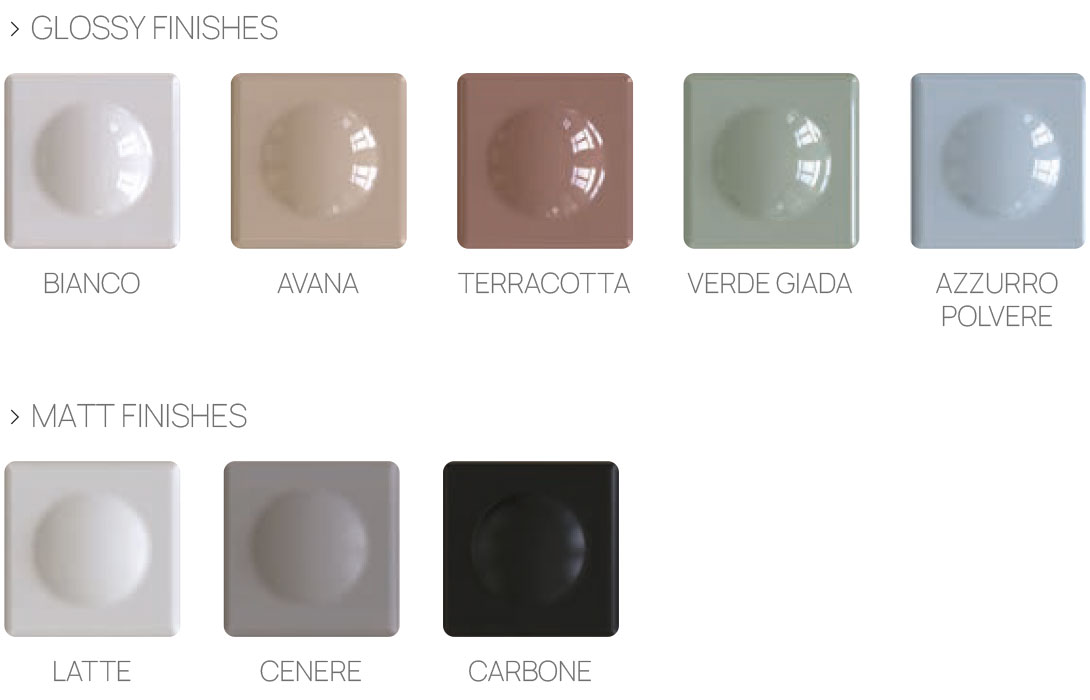 The Play collection expands: discover the Ceramica Flaminia novelties